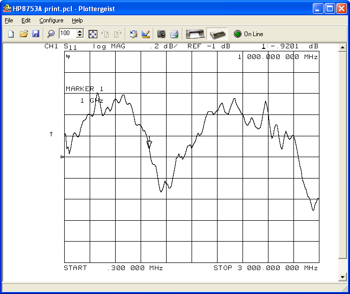 Plottergeist - HPGL Plotter and PCL Printer Emulator Software